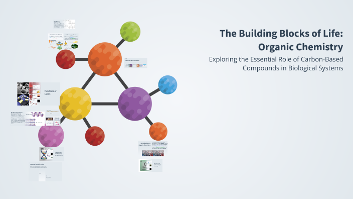 The Building Blocks of Life: Organic Chemistry by Ahmed AbdelSalam on Prezi