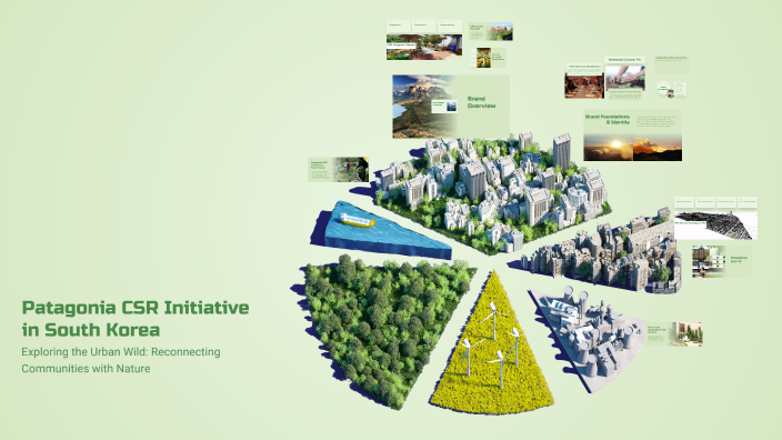 Patagonia CSR Initiative in South Korea by Jules Kehdy on Prezi