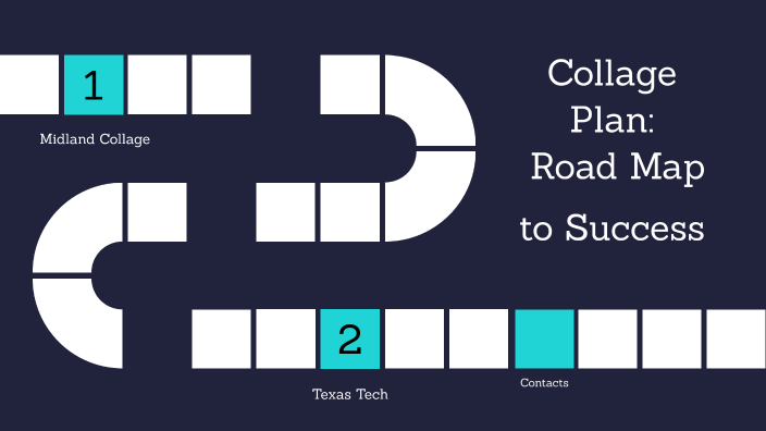 Collage Plan: Road Map to Sucess by Elana Archuleta on Prezi