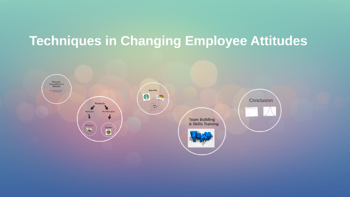 Techniques in Changing Employee Attitudes by on Prezi
