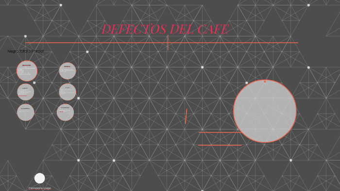 defectos del café by jhonier villegas on Prezi