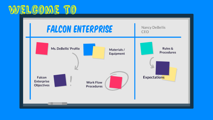 Welcome to Falcon Enterprise by Nancy DeBellis on Prezi