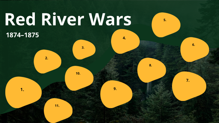 Red River War by Jayda Backous on Prezi