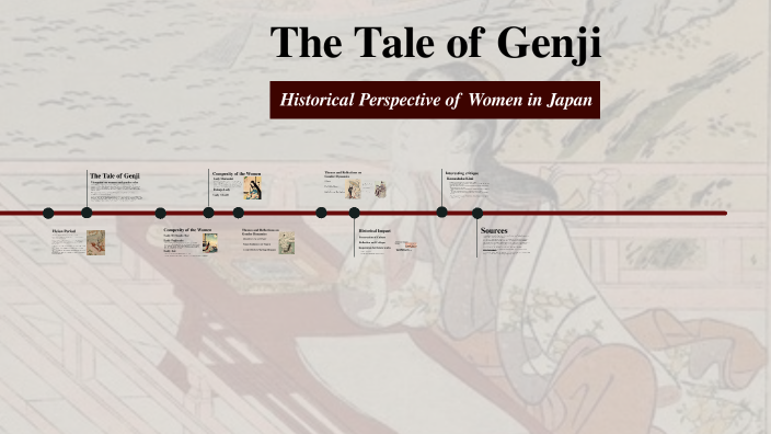 The Tale of Genji by Мαяιαм Δ on Prezi