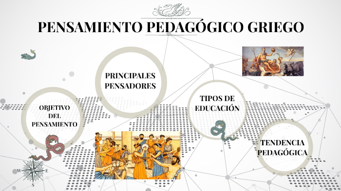Pensamiento Pedagógico Griego by Sujey Hernandez on Prezi