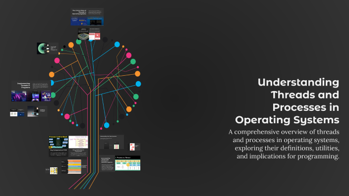 Understanding Threads and Processes in Operating Systems by Abdullah Al ...