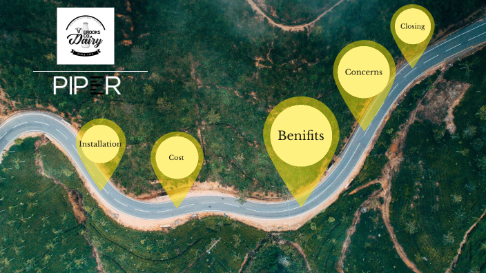 Piper System by Tim Pate on Prezi