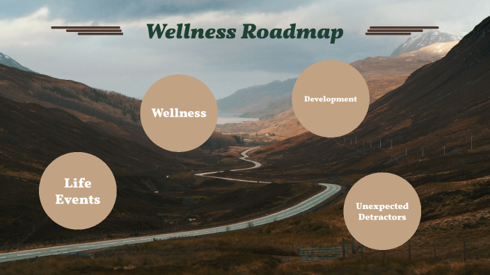 Wellness Roadmap by Keara Wheeler on Prezi