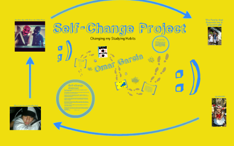 Self-Change Project by Omar Garcia on Prezi