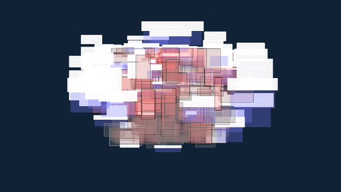 The Art of Chenda: A Cultural Heritage by Daxta mini dev on Prezi