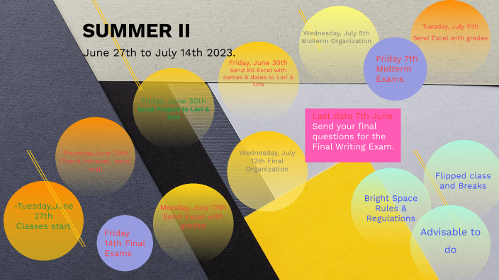 SUMMER II by María Cristina Chouza Ramos on Prezi