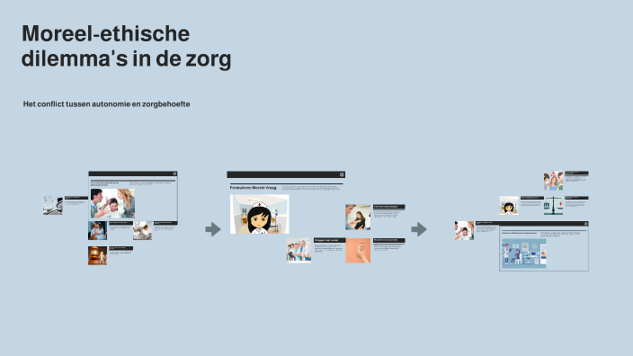 Moreel-ethische dilemma's in de zorg by Rosa on Prezi