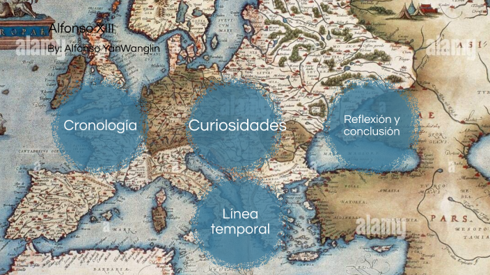 Historia by Alfonso Yan on Prezi