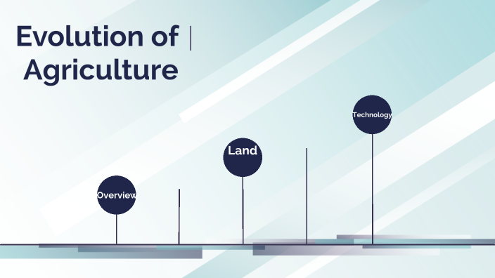 Evolution of Ag by Dylan Esposito on Prezi