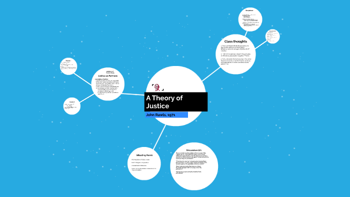 John Rawls a Theory of Justice by Andrew Luesley on Prezi