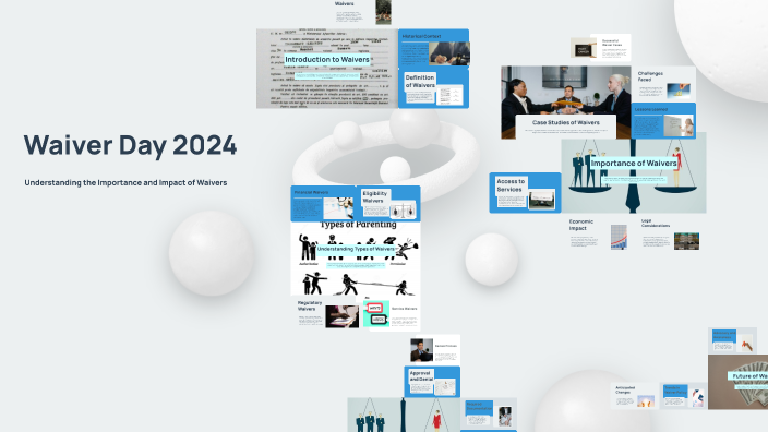 Waiver Day 2024 by Wendy Kau on Prezi
