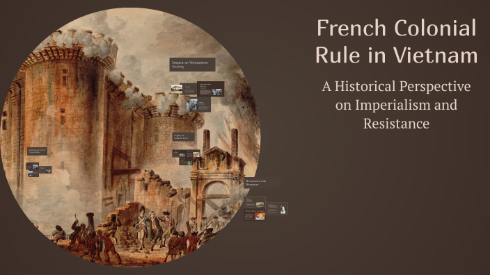 French Colonial Rule in Vietnam by Pawan Kumar Thakur on Prezi