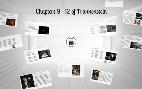Frankenstein Chapters 9-12 feat. J Dubz by Hannah Harder on Prezi