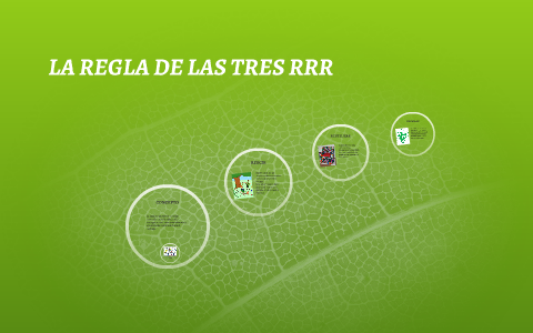LA REGLA DE LAS TRES RRR by Karla Fernanda on Prezi