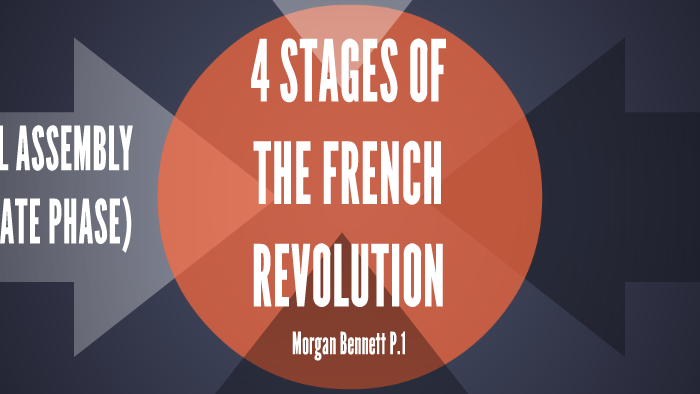 4 STAGES OF THE FRENCH REVOLUTION by Morgan Bennett on Prezi