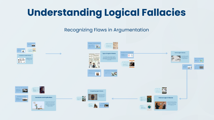Understanding Logical Fallacies by Benjamin Daniel on Prezi