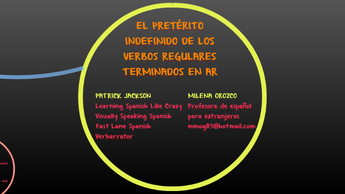 Verbos terminados en AR pasado by Milena O. G. on Prezi