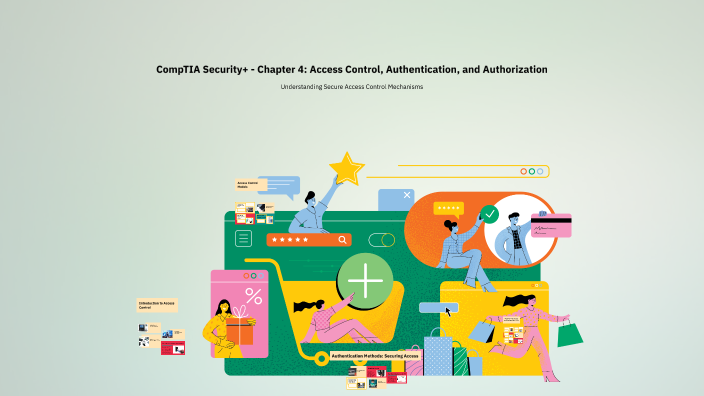 CompTIA Security+ - Chapter 4: Access Control, Authentication, and Authorization by Christian ...