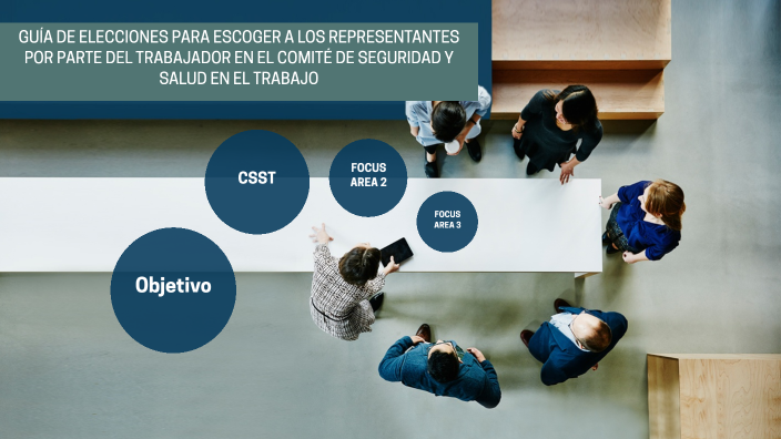 Elecciones Miembros CSST EUSA by Fiorella Mac-Kay on Prezi