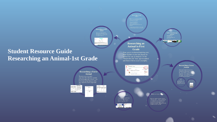 Student Resource Guide by on Prezi