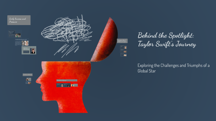 Behind the Spotlight: Taylor Swift's Journey by rafael alvis on Prezi