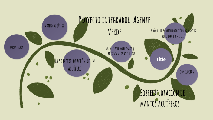 Proyecto integrador. Agente verde by JESUS GONZALEZ CHAVEZ on Prezi