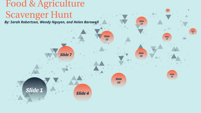 Food and Agriculture Scavenger Hunt by Sarah Robertson on Prezi
