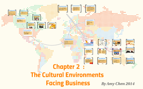 Chapter 2-The Cultural Environments Facing Business by Amy Chen on Prezi