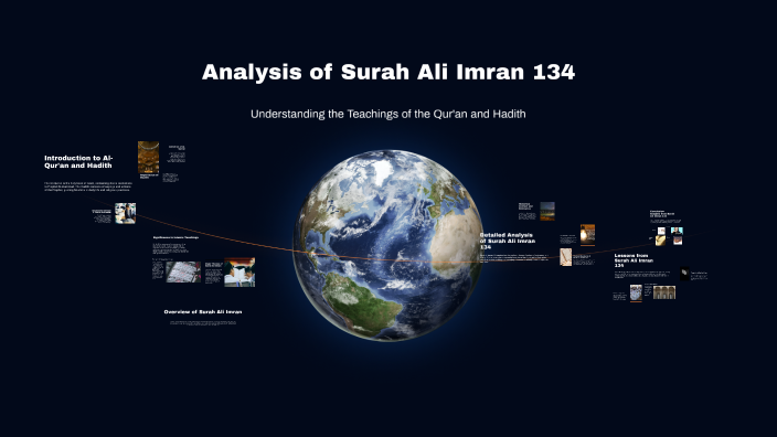 Analysis of Surah Ali Imran 134 by ABDULLAH MUJID on Prezi