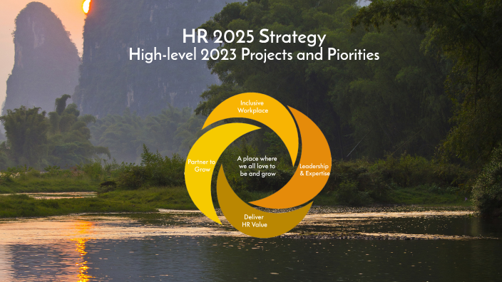 HR Connection by Global HR Communications on Prezi