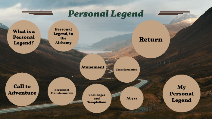 Personal Legend by Thiago Hardy on Prezi