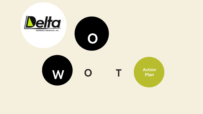 Delta Materials SWOT analysis 1 by Alexis Bates on Prezi