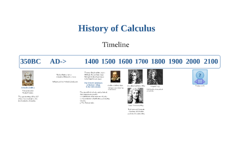 History of Calculus by Rhamen Mallett on Prezi