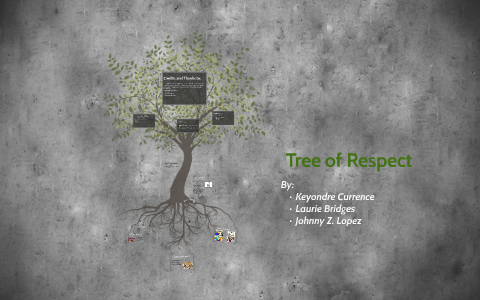 Tree of Respect by Laurie Bridges on Prezi