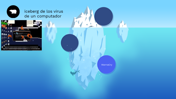 iceberg de los virus de un computador by Rodrigo Arrepol on Prezi