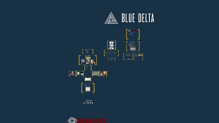 Blue Delta Jean Co. by on Prezi