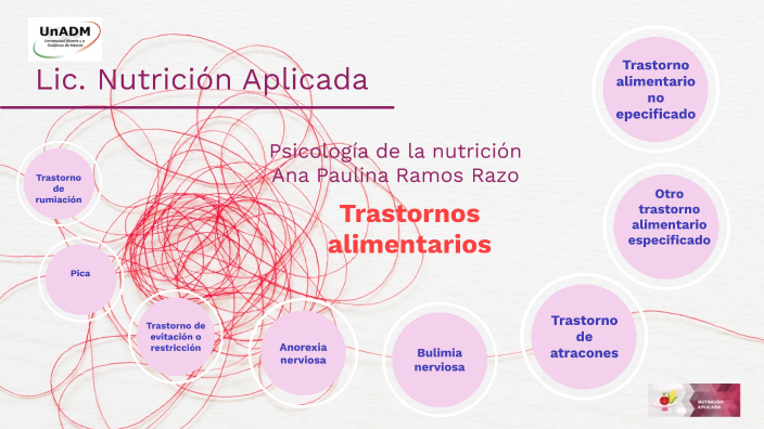 TRASTORNOS ALIMENTARIOS by Ana Paulina Ramos Razo on Prezi