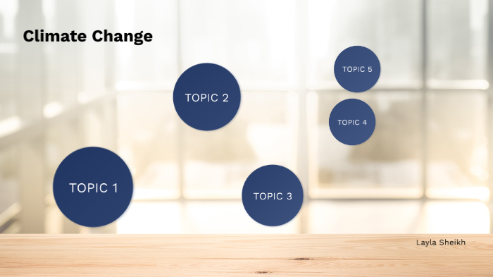 Infographic by layla sheikh on Prezi