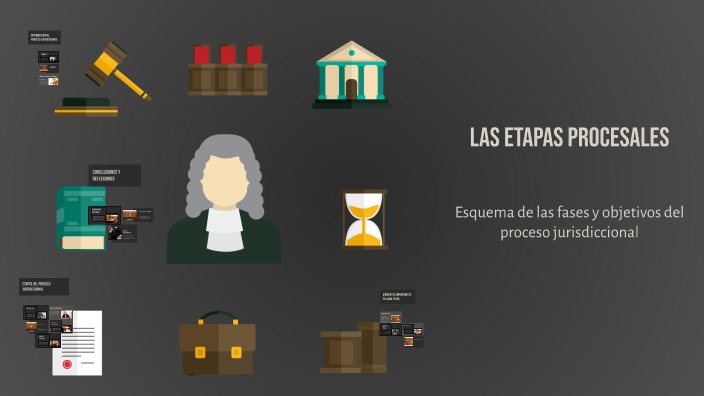 Las etapas procesales by EUGENIA NARVAEZ on Prezi