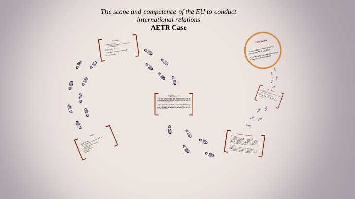 AETR Case by Lara Burghgraeve on Prezi