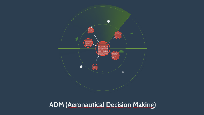 ADM (Aeronautical Decision Making) by Daniela Arias on Prezi