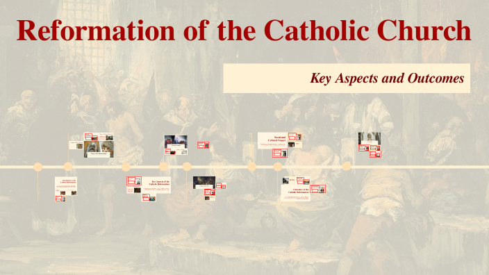 Reformation of the Catholic Church by my missqueen on Prezi