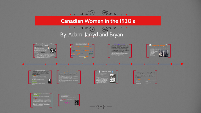 Canadian Women in the 1920's by Adam Cavallo on Prezi