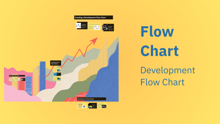Flow Chart by Michael Lee on Prezi