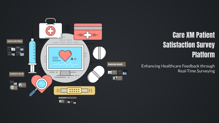 Care XM Patient Satisfaction Survey Platform by Shanika Bonilla on Prezi
